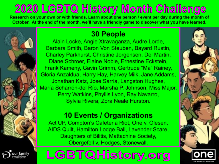 LGBTQ History Month Resources - Oct 2020 » Teaching LGBTQ History